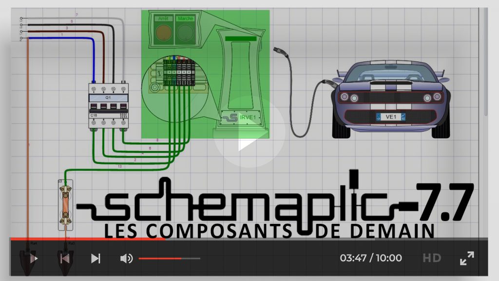 Schem77-Vidéo - Schemaplic